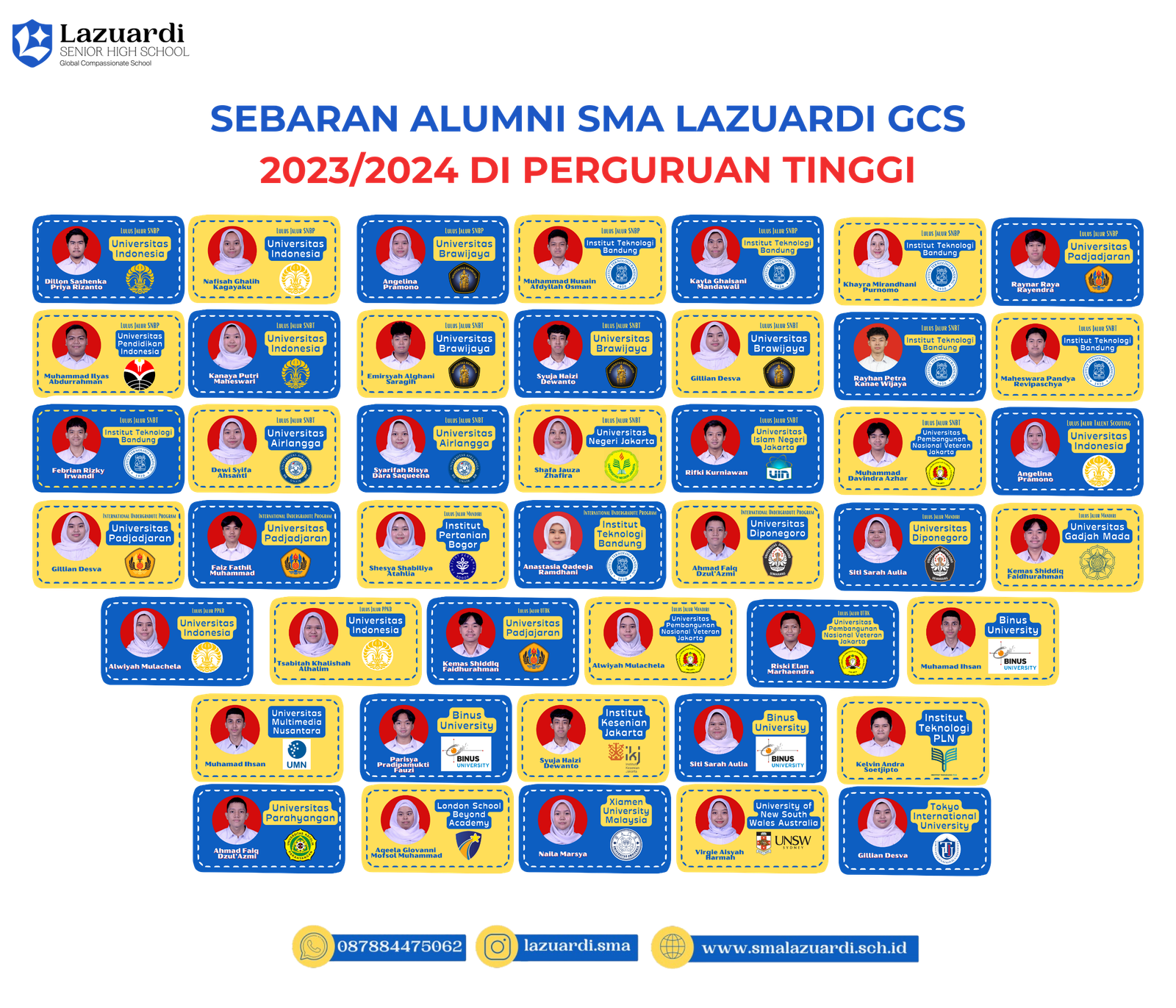 Home - SMA Lazuradi GCS